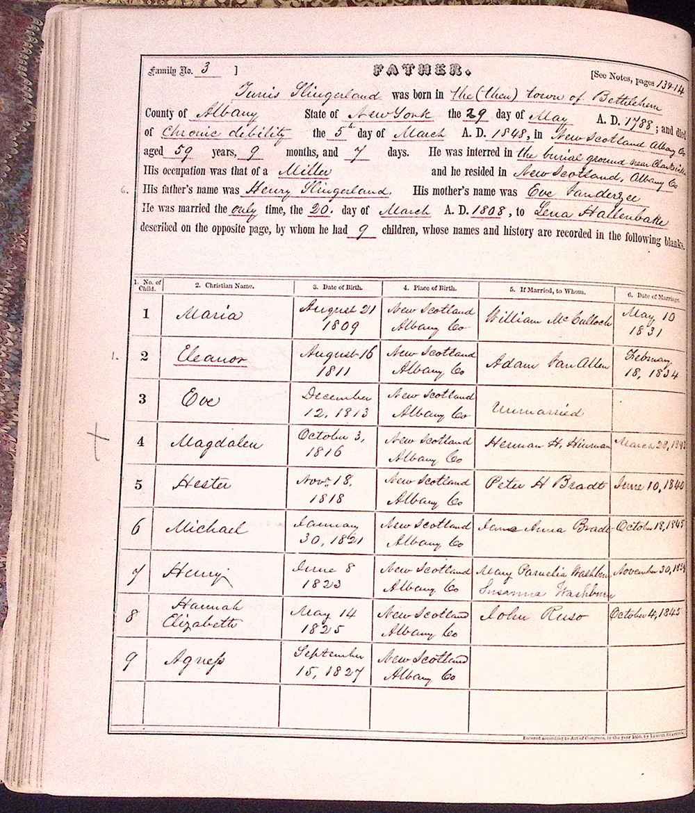 Van Allen Family Register: Family No. 3 Father: Teunis Slingerland