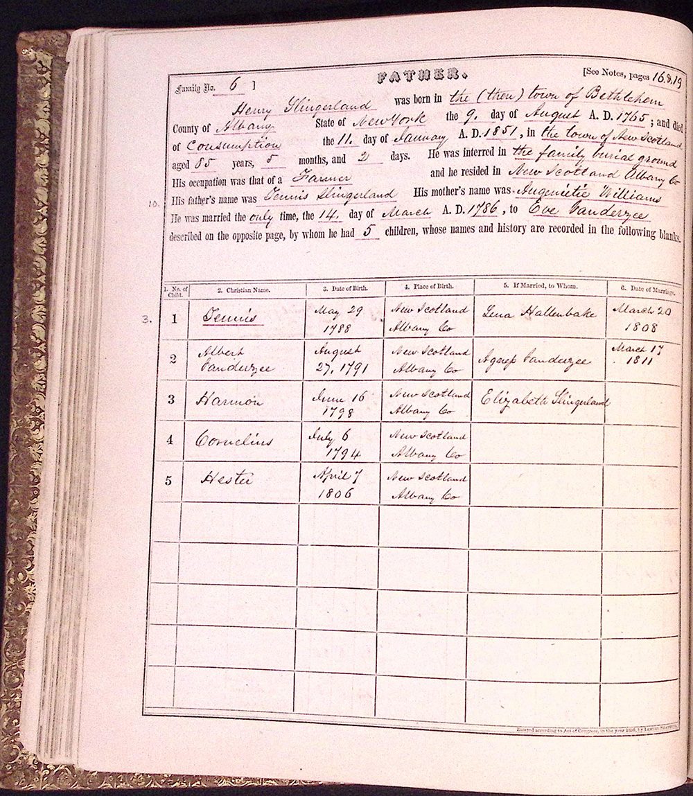 Van Allen Family Register: Family No. 6 Father: Henry Slingerland