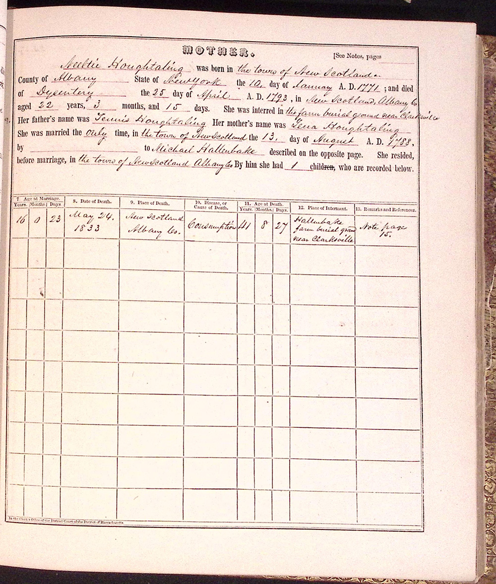 Van Allen Family Register: Family No. 7 Mother: Neeltie Houghtaling