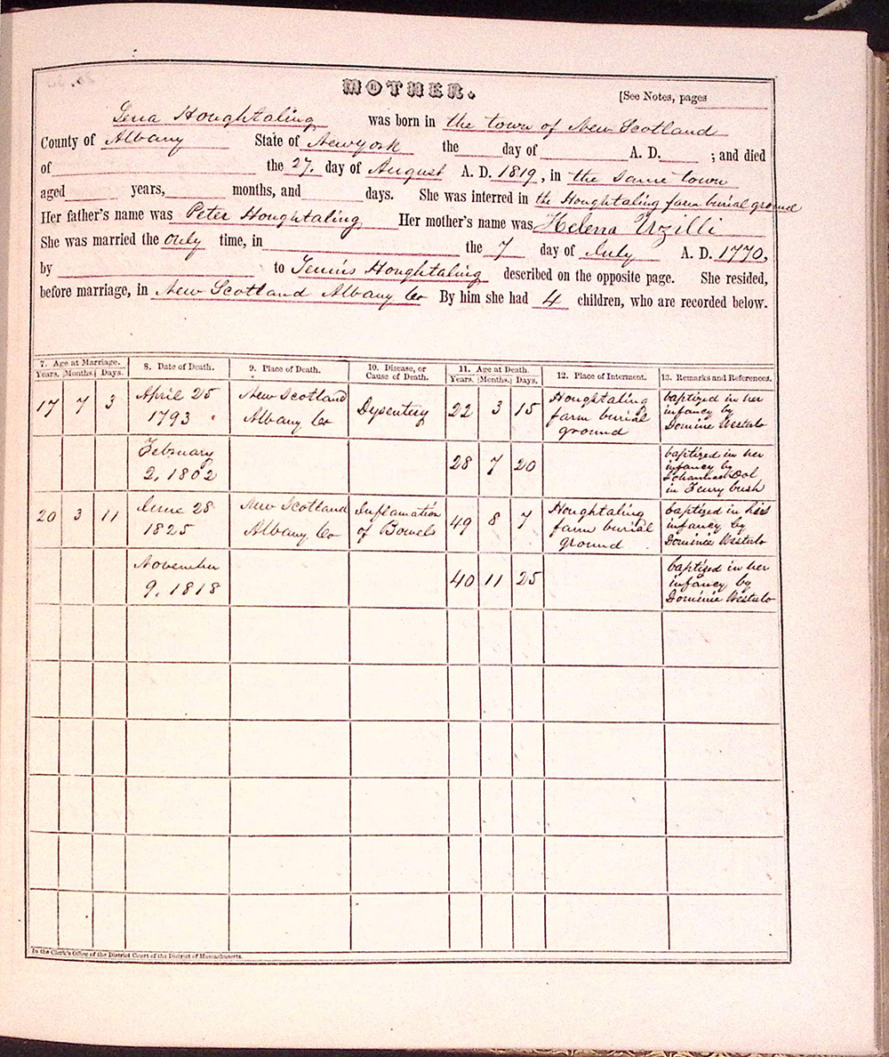 Van Allen Family Register: Family No. 9 Mother: Lena Houghtaling