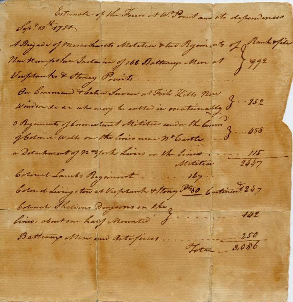 Estimate of Forces at West Point, 1780.
