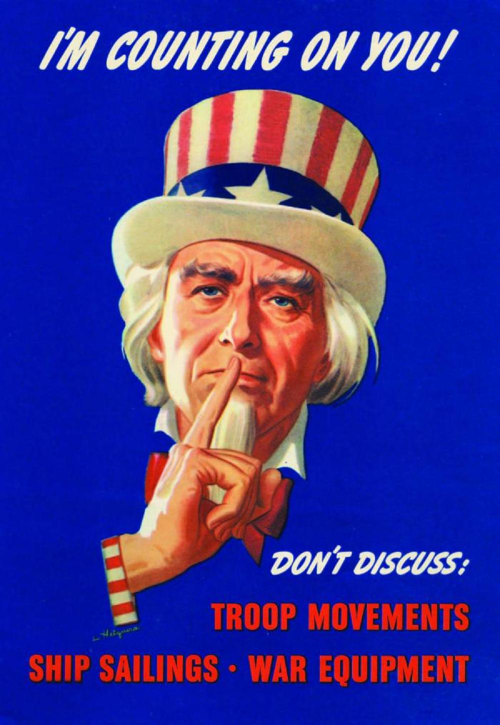 Uncle Sam Poster Blank